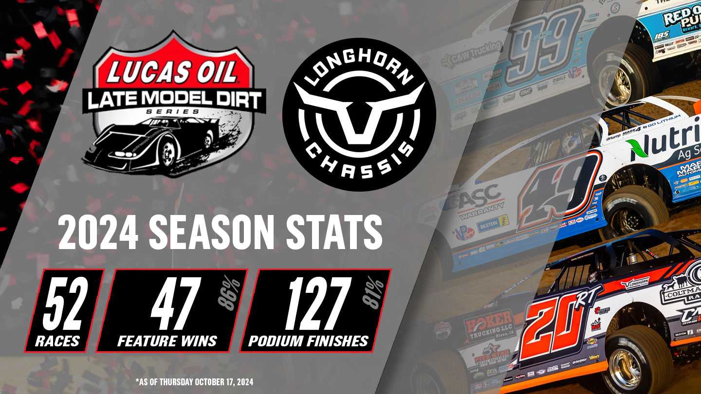 The Official Merchandise of Longhorn Chassis. – Longhorn Chassis Gear