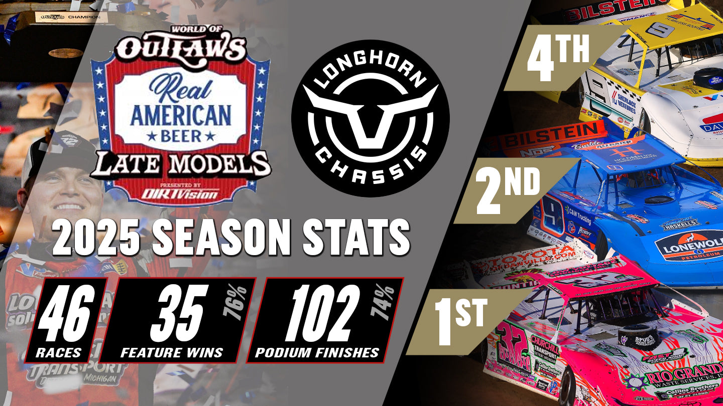 The Official Merchandise of Longhorn Chassis. – Longhorn Chassis Gear